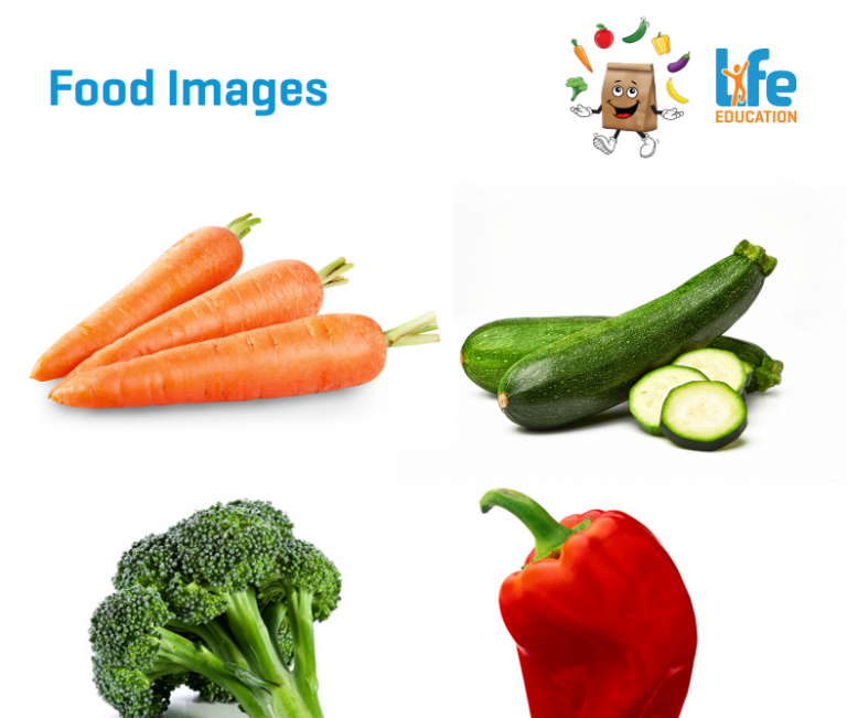 Teacher resources: Happy Little Veggie-mites | Life Ed Qld
